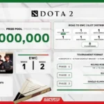 Dota2ProTracker ⇒ Track Pro Dota 2 Players & Improve!